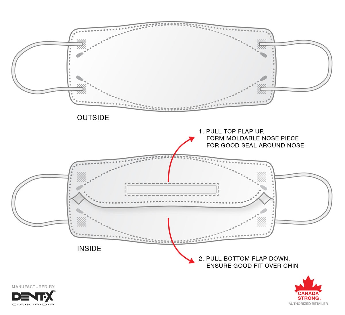 Dent-X White FN-N95-508 3D Respirator Face Mask 95PFE - Made in Canada